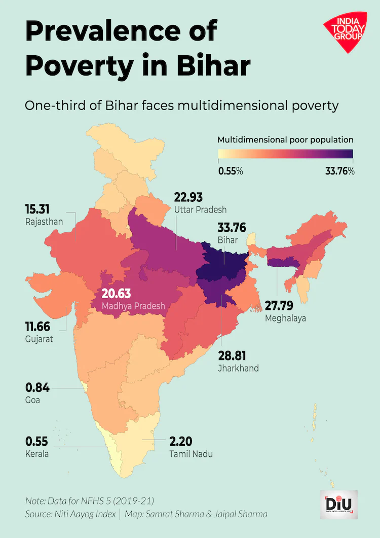 Jan Suraaaj | बिहार के बदलाव के लिए | For the transformation of Bihar